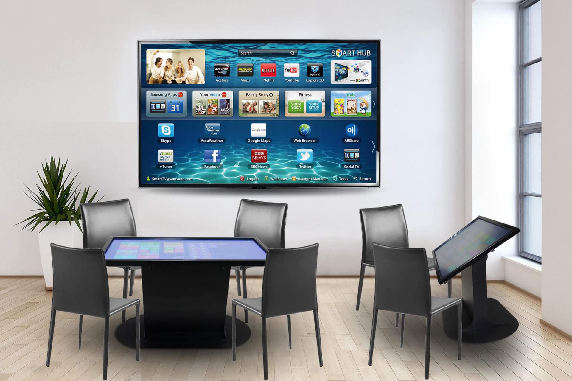 Must-Have Technology for 2018 | SmartSource